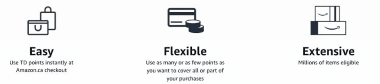 The Complete Guide to TD Rewards | Frugal Flyer