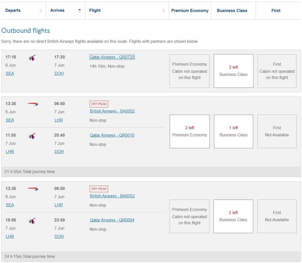 The Complete Guide to British Airways Avios | Frugal Flyer