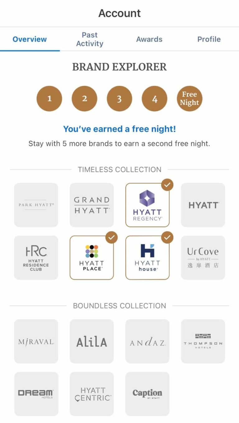 The Complete Guide to World of Hyatt | Frugal Flyer
