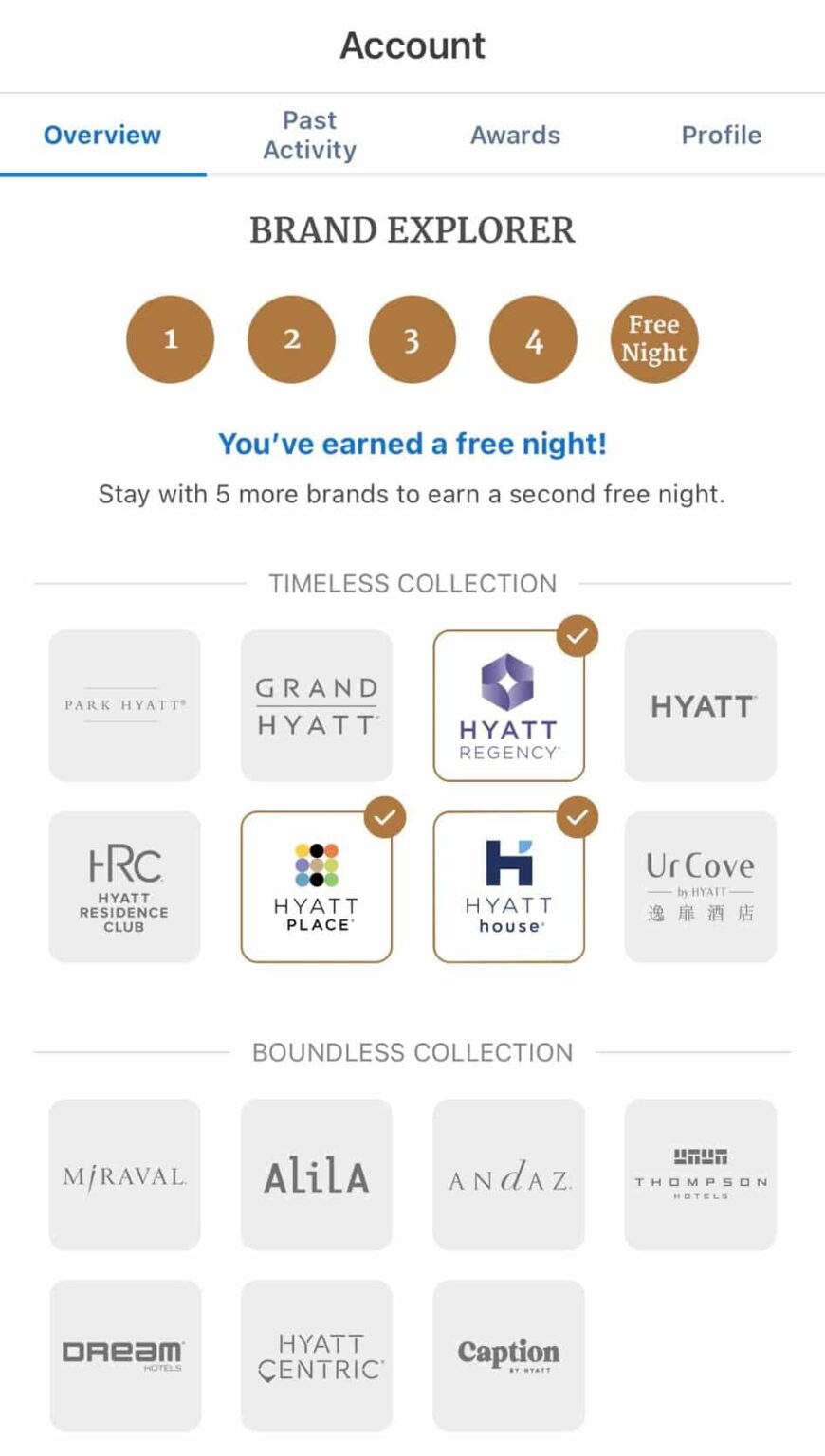 The Complete Guide to World of Hyatt | Frugal Flyer