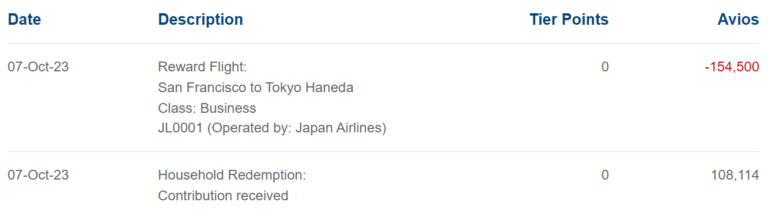 The Complete Guide To British Airways Household Accounts | Frugal Flyer