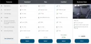 The Differences Between Air Canada Fare Classes | Frugal Flyer