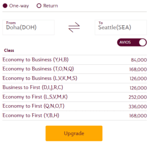 The Complete Guide to Qatar Airways Privilege Club | Frugal Flyer