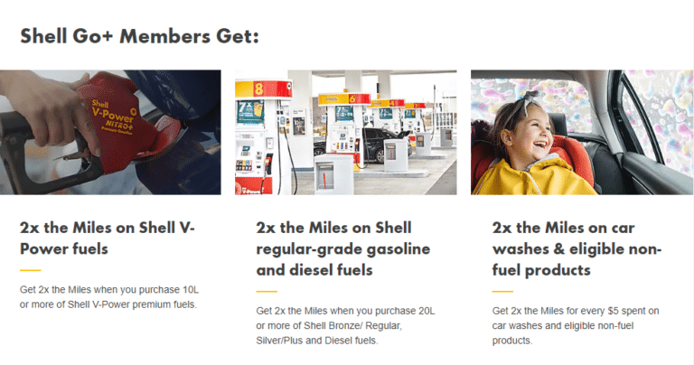 Gas Station Rewards: Earn Points at the Pump | Frugal Flyer