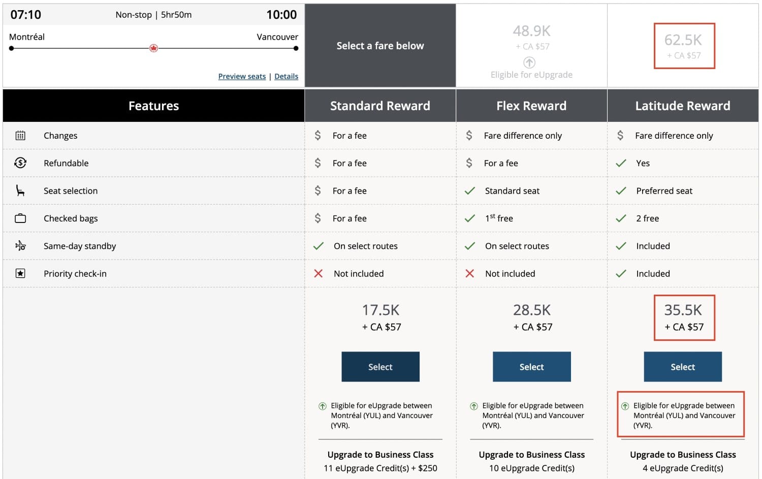 The Complete Air Canada Aeroplan Status Guide | Frugal Flyer