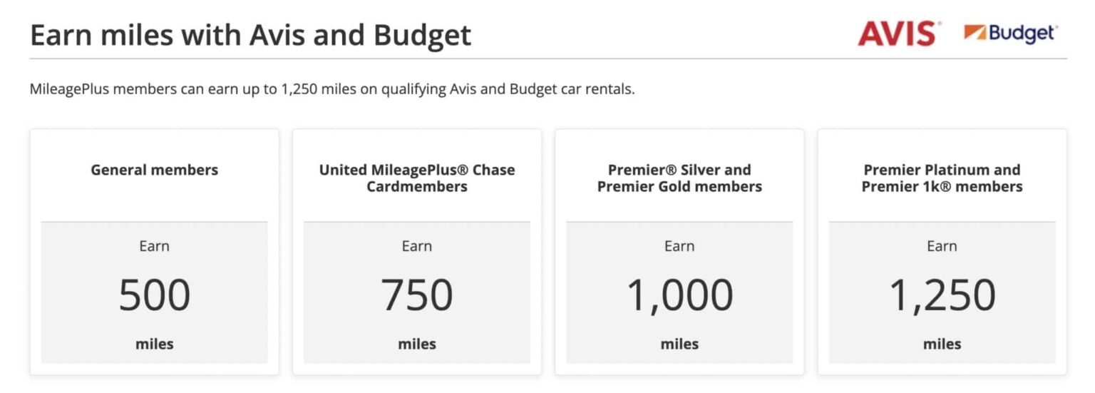 The Complete Guide to United MileagePlus | Frugal Flyer