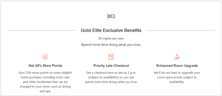 The Complete Guide to Marriott Bonvoy Gold Elite Status | Frugal Flyer