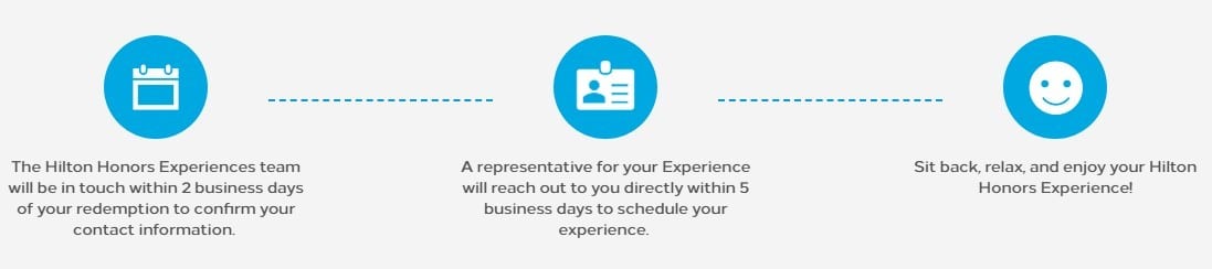 Redeeming Hilton Points for Hilton Honors Experiences | Frugal Flyer