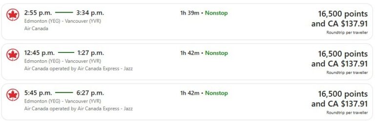 CIBC Aventura Airline Rewards Chart: How Does It Work? | Frugal Flyer