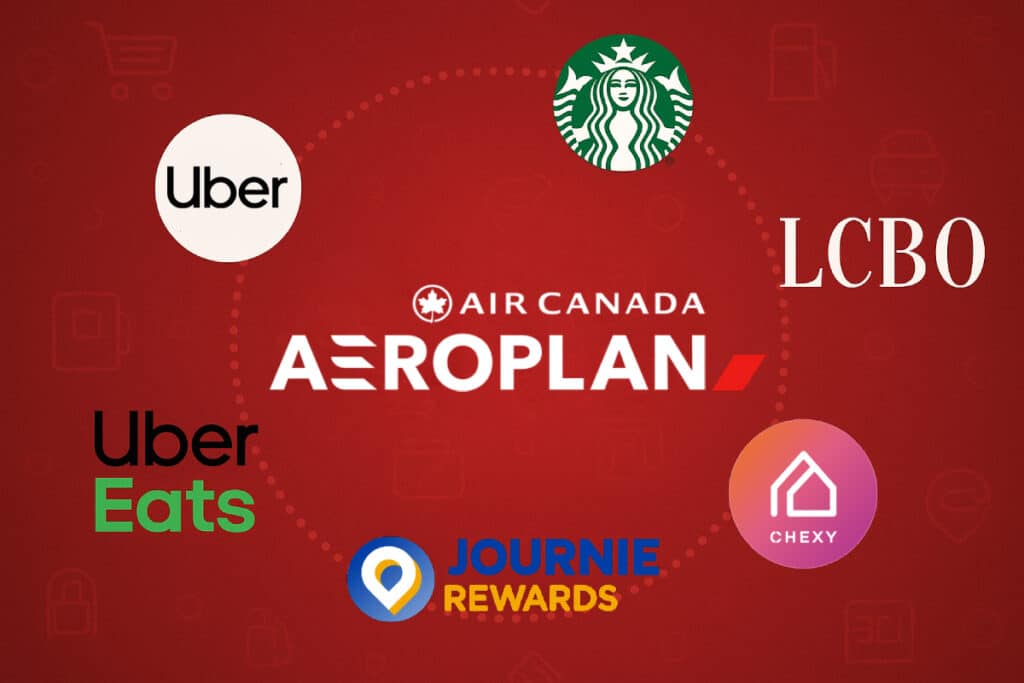 Aeroplan Retail Partners: What You Need to Know | Frugal Flyer