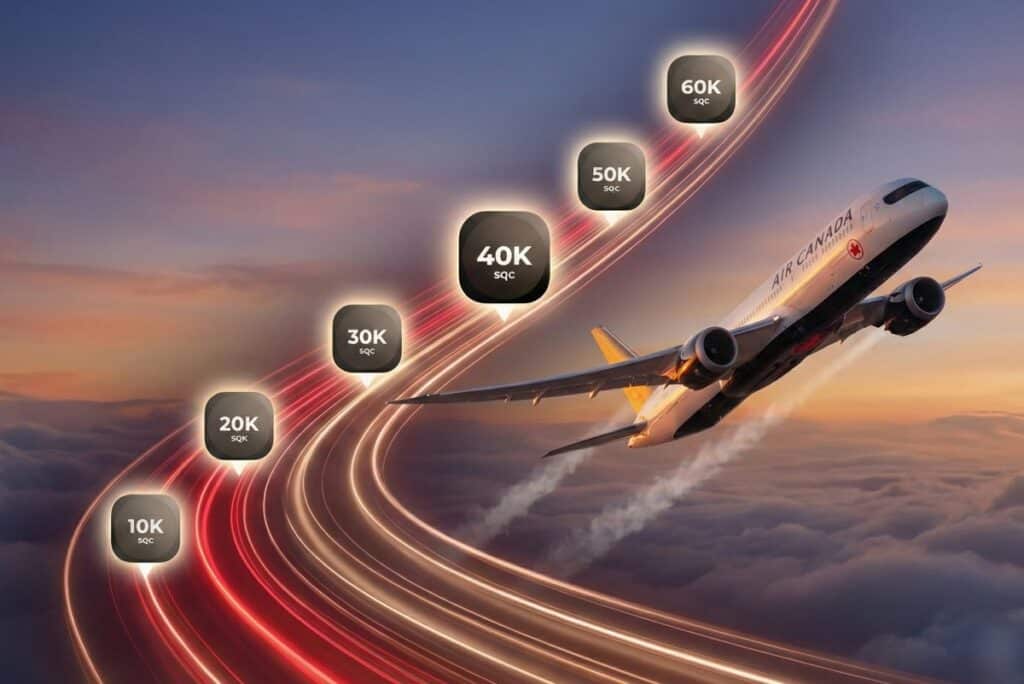 The Complete Guide to Air Canada Aeroplan | Frugal Flyer